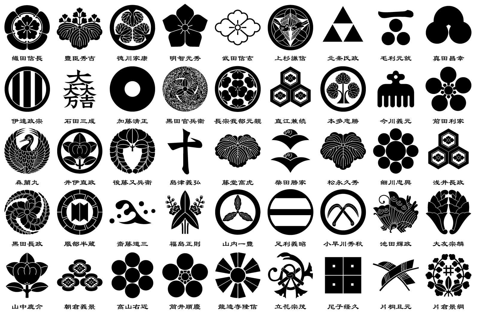 Kamon. Japanese emblem - How Unique Japan